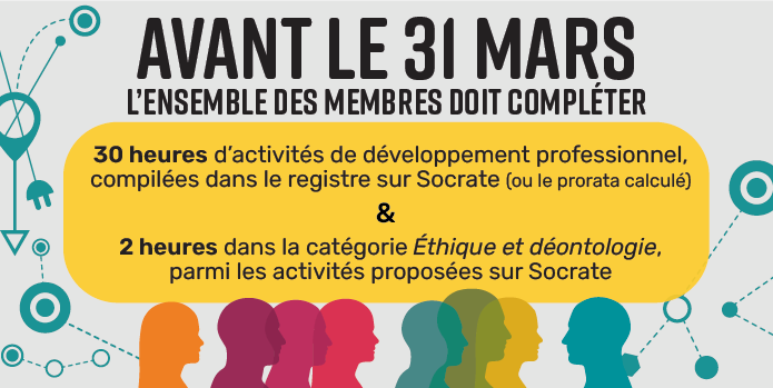 Tout savoir sur Socrate | OOAQ